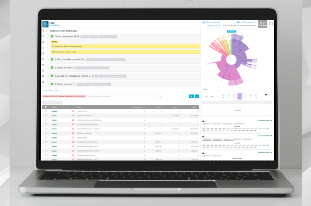 ¡ASD en los Medios! La revista Byte TI publica acerca de nuestra ...